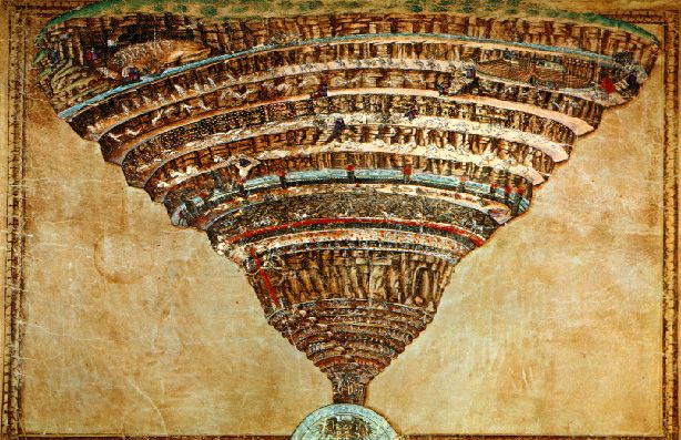 10 Real Life People Condemned To Dante’s Inferno | ThatViralFeed